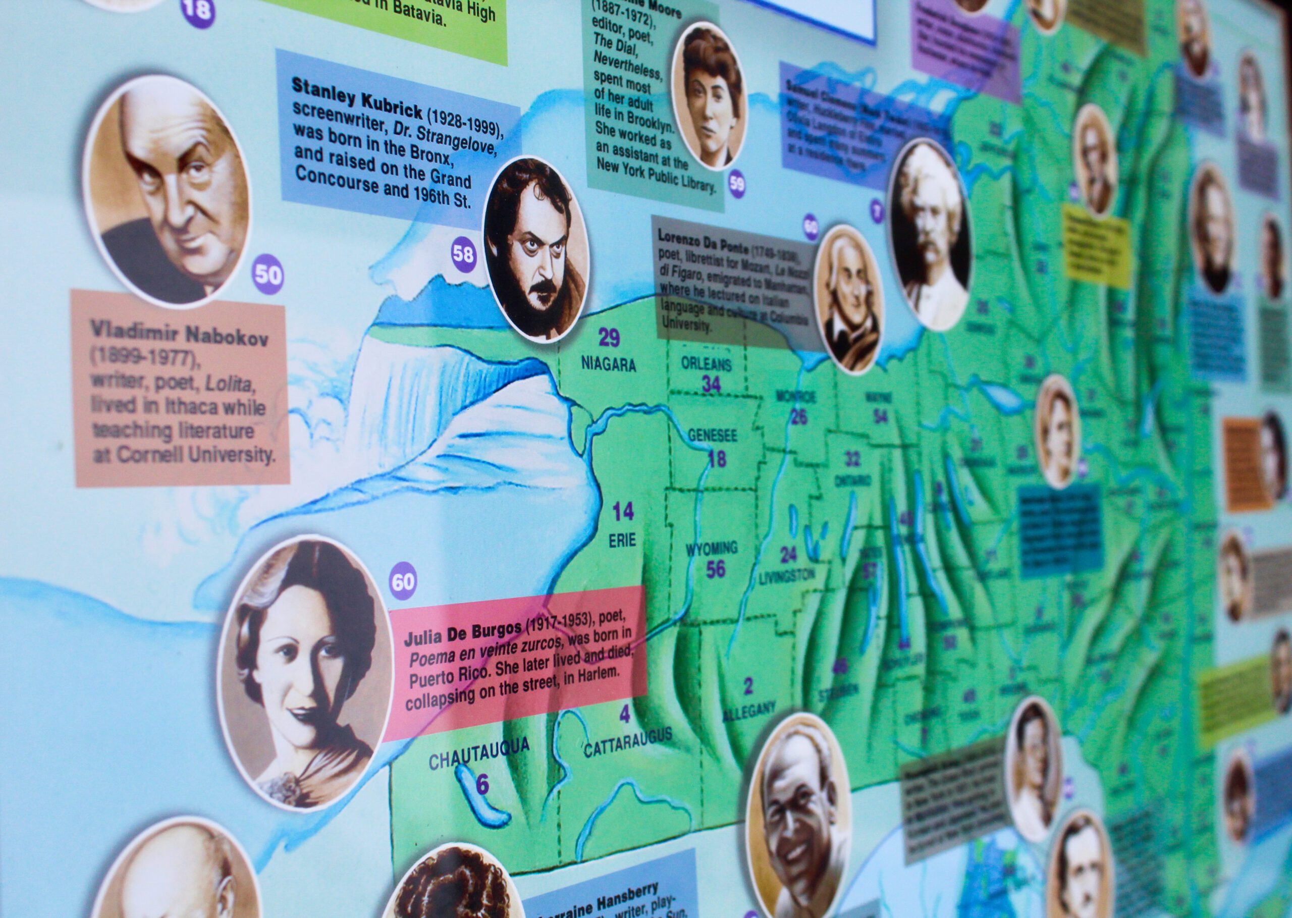 Literary Maps - LitTree